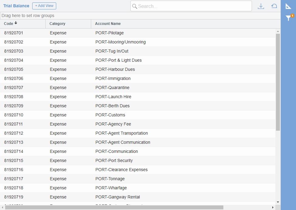 IMOS - Trial Balance Summary